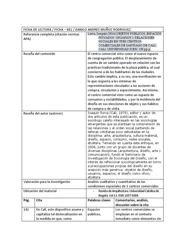 001 Ficha Lectura - Danilo Muñoz | PDF | Diseño | Sociología