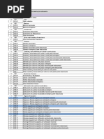 NICSP 17: Gestión de Activos Públicos | PDF | Depreciación | Beneficio ...