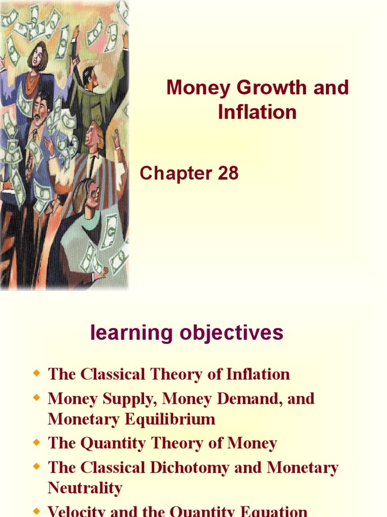Chap - 28.money Growth and Inflation | PDF | Inflation | Money Supply