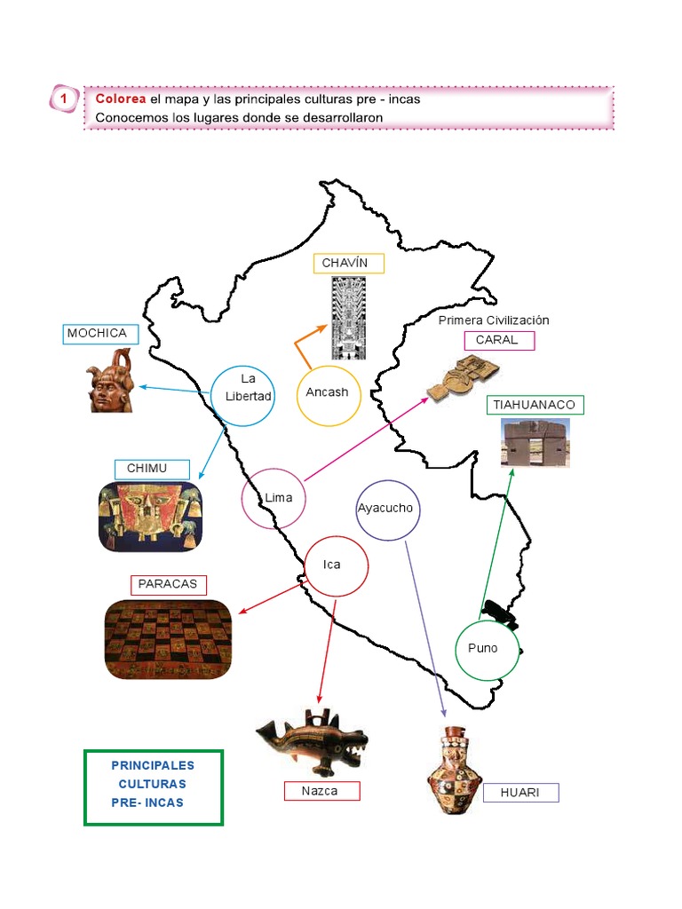 Mapa de Culturas Preincas en Perú | PDF