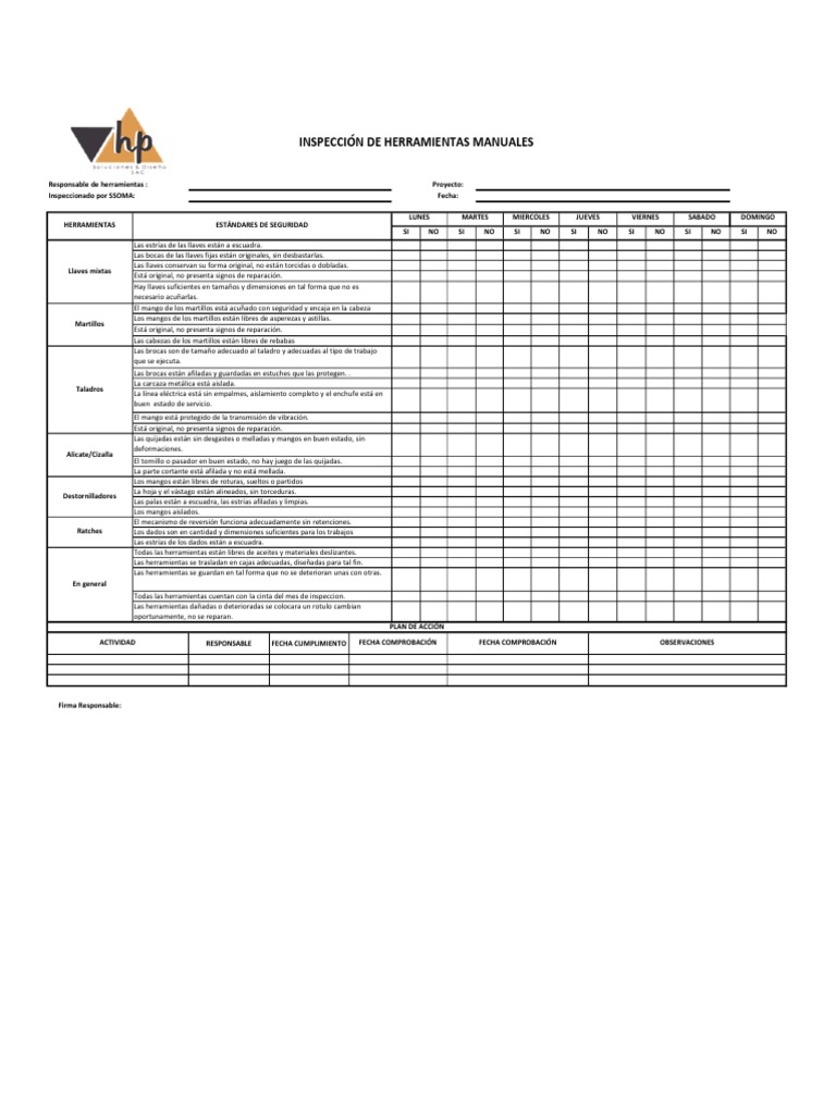 Inspeccion de Herramientas Manuales | PDF | Herramientas | Perforar Inspeccion de Herramientas Manuales | PDF | Herramientas | Perforar