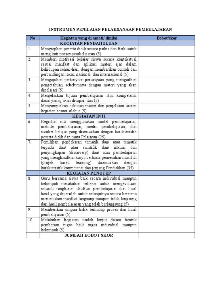 Penilaian Pelaksanaan Pembelajaran | PDF | Karier & Perkembangan | Seni