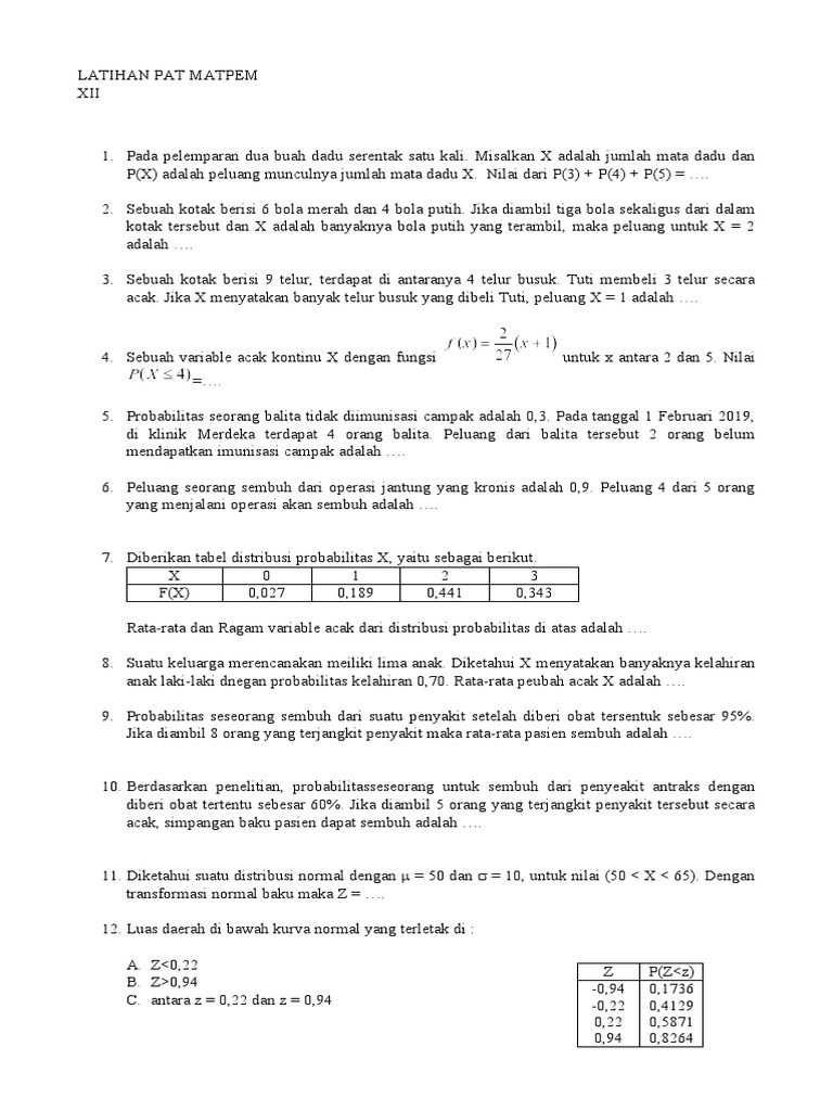 Latihan Pat Kelas Xii | PDF