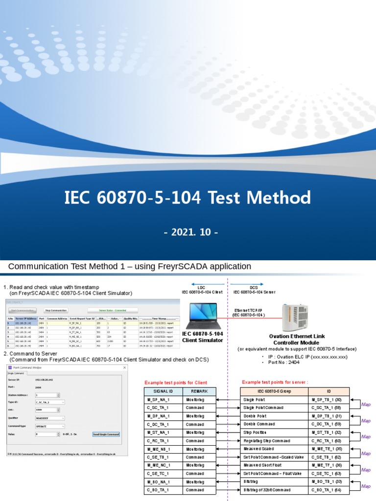 IEC 60870-5-104 Test Method - 1 | PDF | Transmission Control Protocol ...