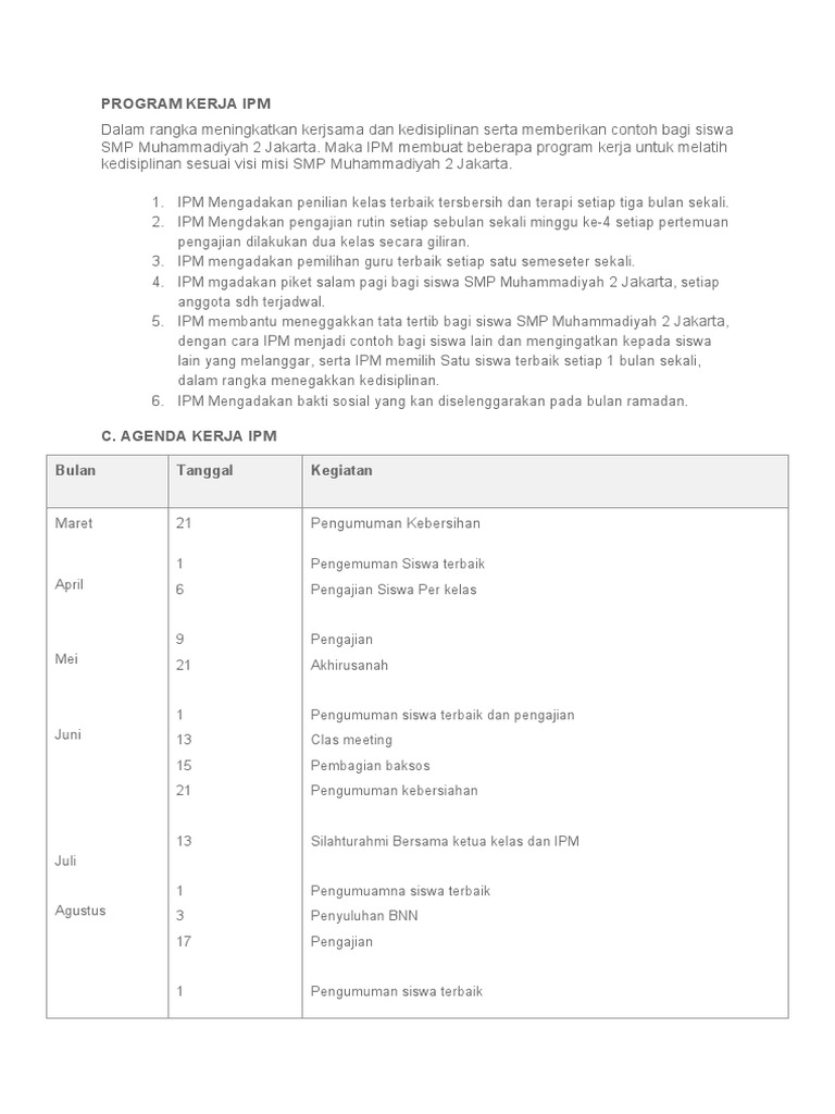 Program Kerja Ipm | PDF