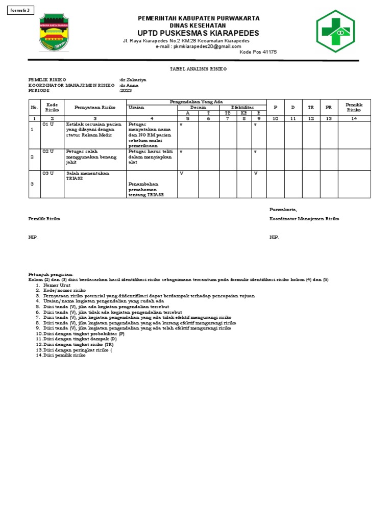 Analisis Risiko Ugd | PDF
