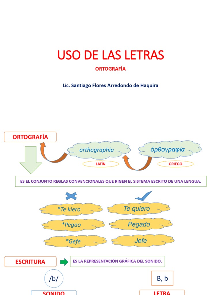 Uso de Las Letras (Ortografía) | PDF | Adverbio | Sintaxis