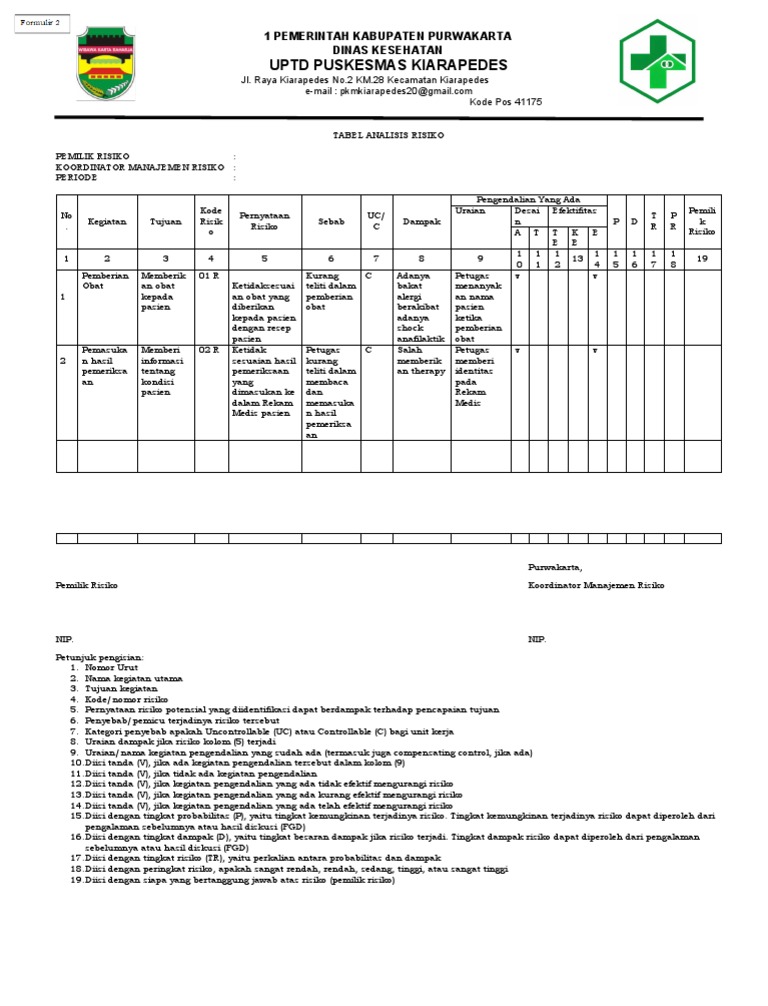 Tabel Analisis Risiko (2) RANAP | PDF