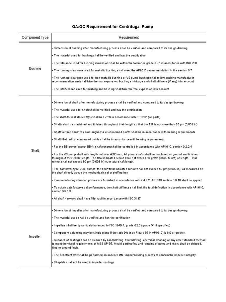 Centrifugal Pump QA/QC Requirements | PDF | Engineering Tolerance ...