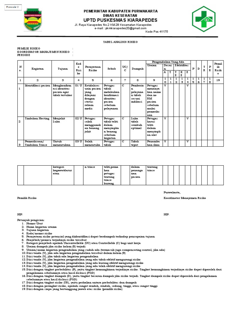 Tabel Analisis Risiko (2) UGD | PDF
