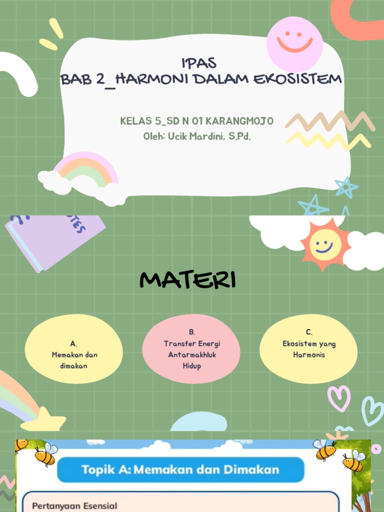 Ipas Bab 2 Harmoni Dalam Ekosistem Pdf