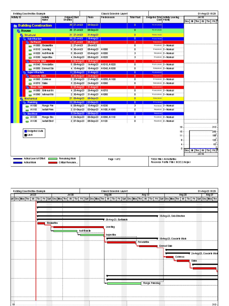Schedule Pdf Engineering Home Appliance