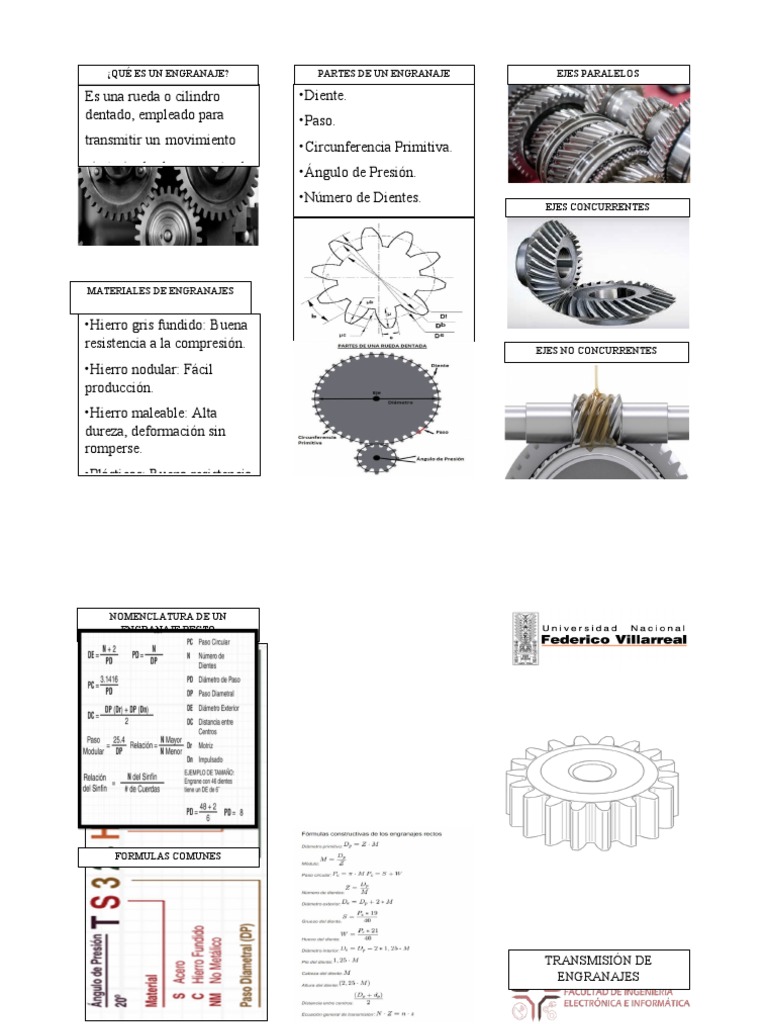 Triptico de Engranajes | PDF