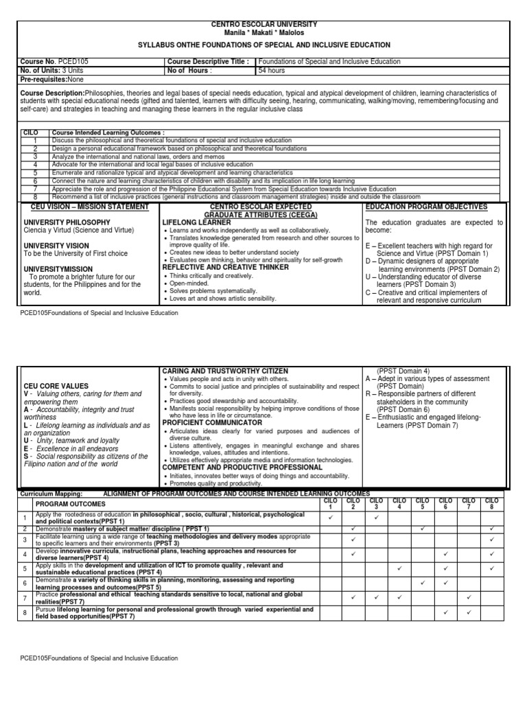 Foundations of Inclusive Education Syllabus | PDF | Inclusion ...