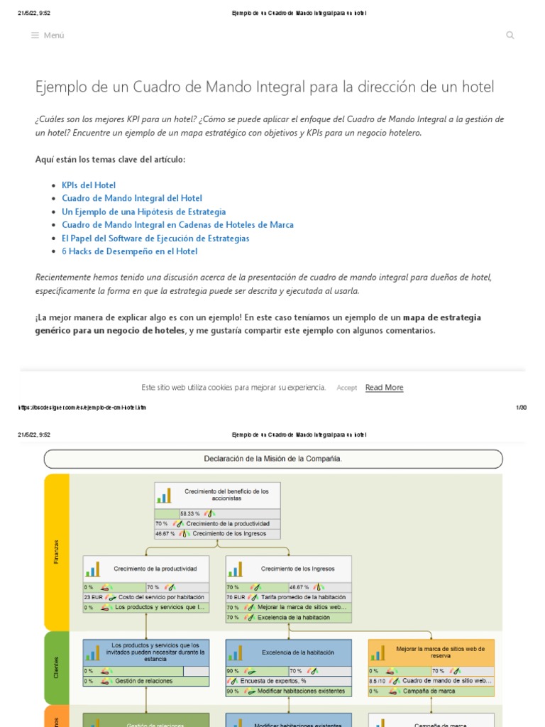 Ejemplo de Un Cuadro de Mando Integral para Un Hotel PDF | PDF | Hotel | Cookie HTTP