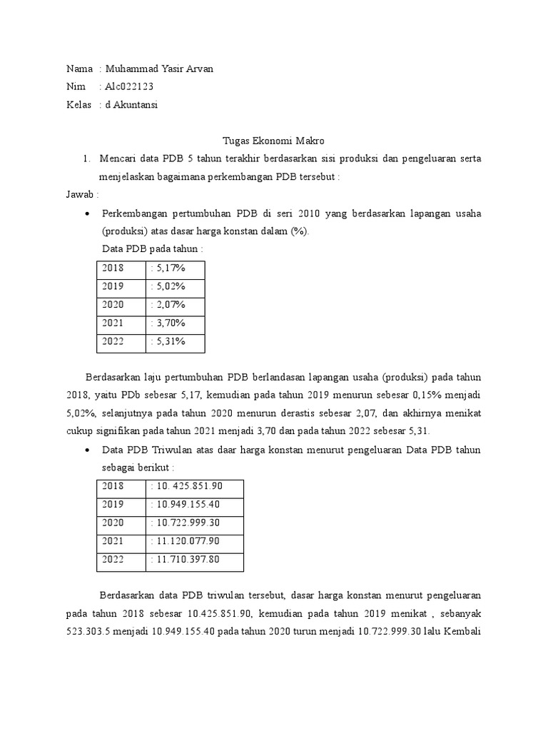 Tugas Makro Muhammad Yasir Arvan-A1c022123 | PDF