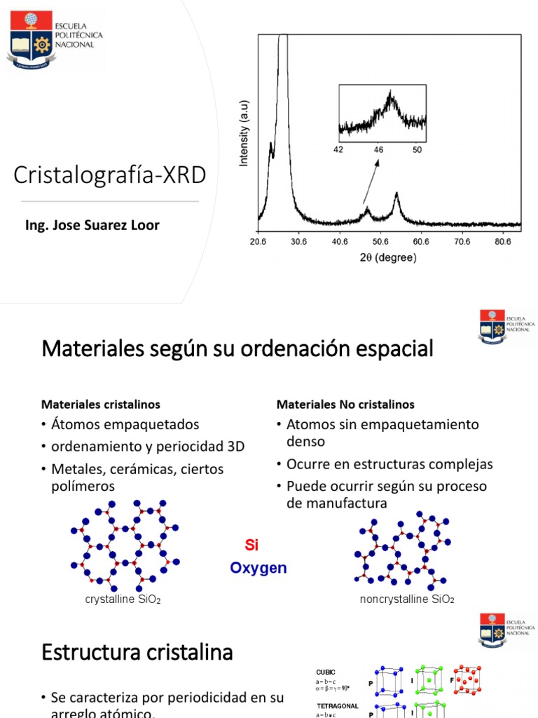 Cristalografía-XRD LCMB | PDF | Estructura cristalina | Cristalografía ...