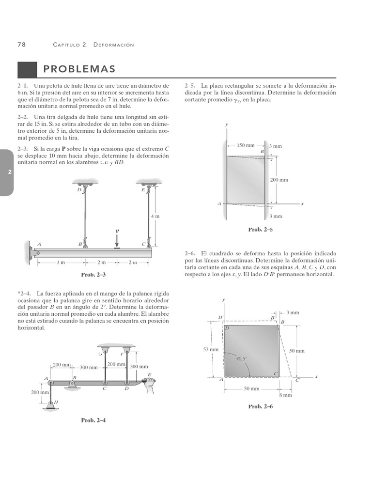 Tarea 2B | PDF | Ciencia de los Materiales | Materiales