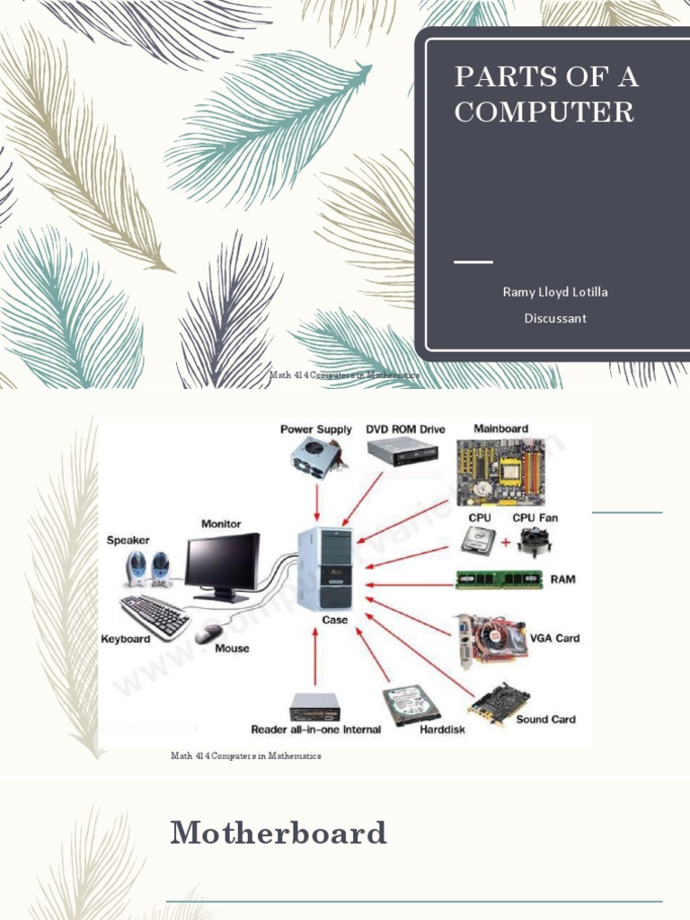 Parts of A Computer | Download Free PDF | Hard Disk Drive | Central Processing Unit