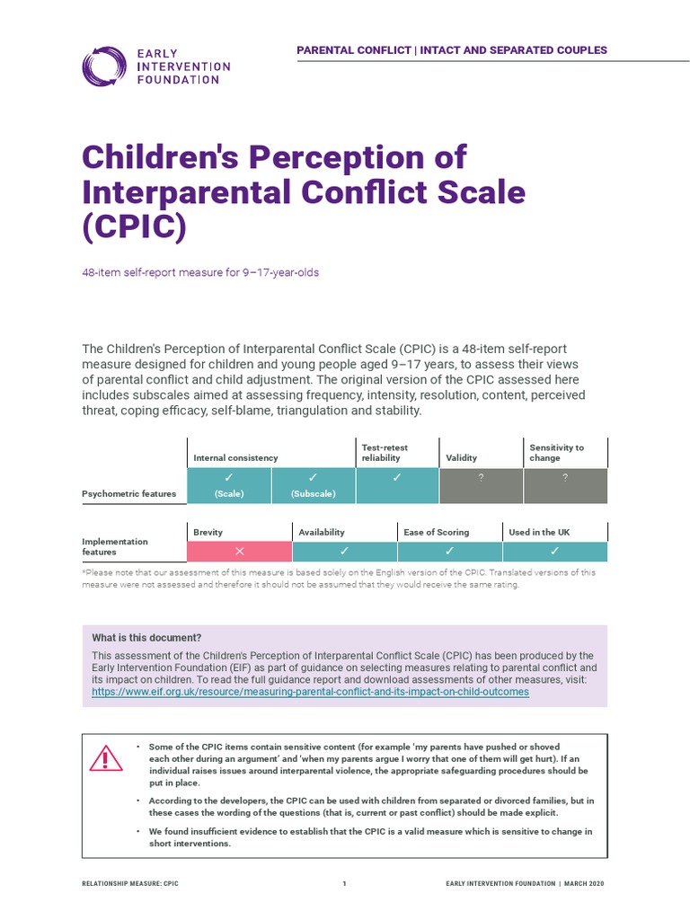 Measure Report Ipr Cpic | PDF | Social Psychology | Psychology