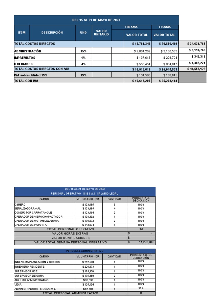 Unidad 1 Evidencia de Producto 1 - Estudio de Caso a.I.U. en El ...