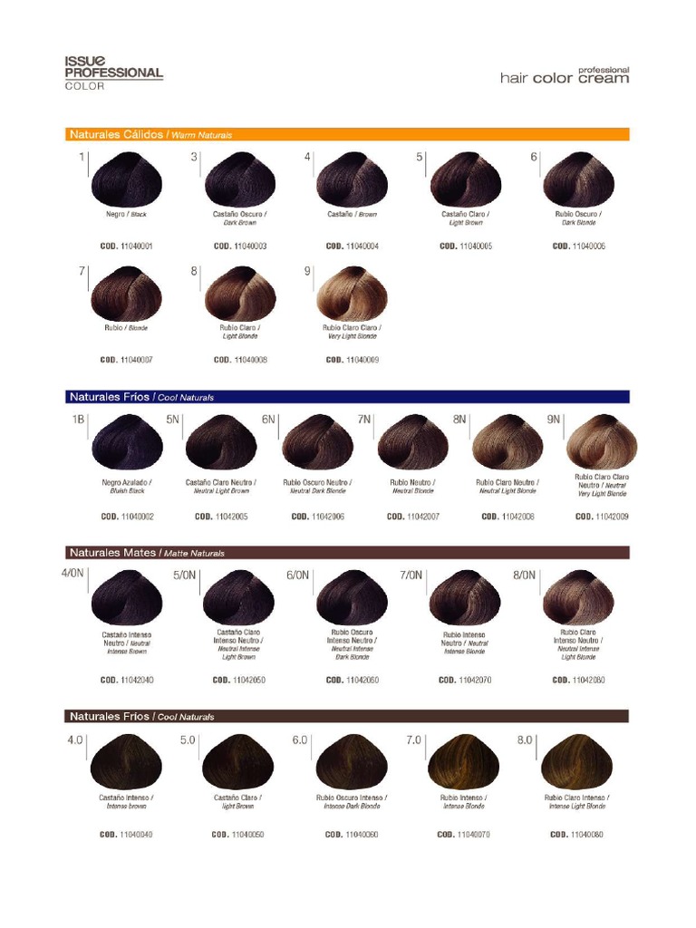 Carta de Color Professional Color | PDF