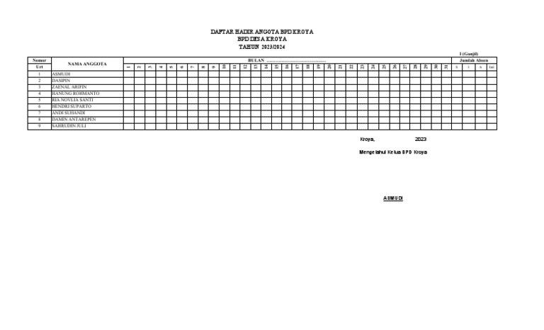 Daftar Absen BPD 2023 | PDF
