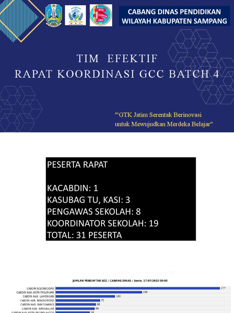 Mustakim-Gcc Batch 4-Panduan Umum | PDF