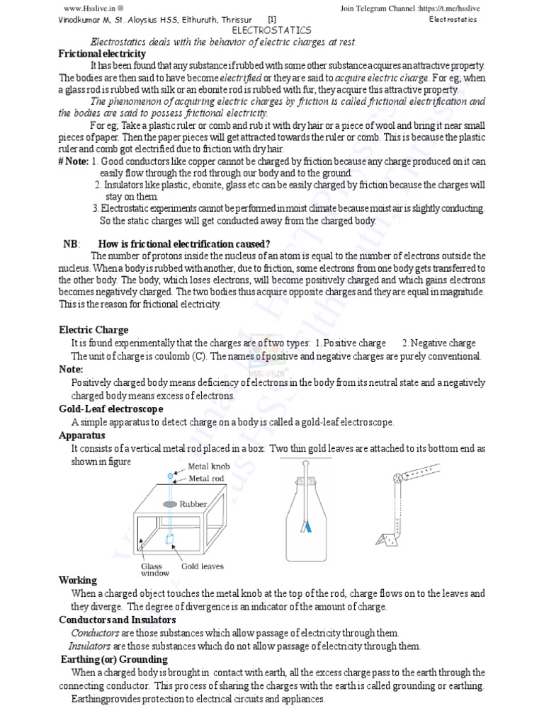 Hsslive-Xii-Physics-1. Electric Charges and Field & Potential and ...