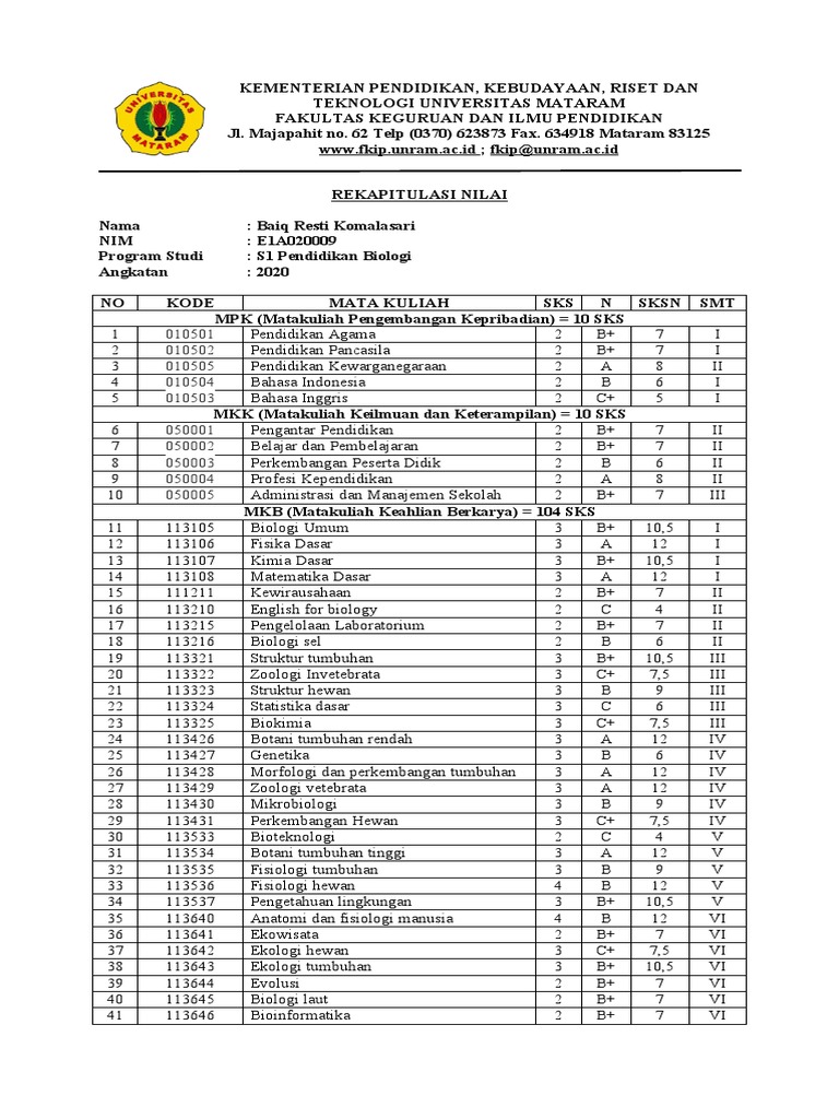 Rekap Nilai Baiq Resti Komalasari Fix | PDF