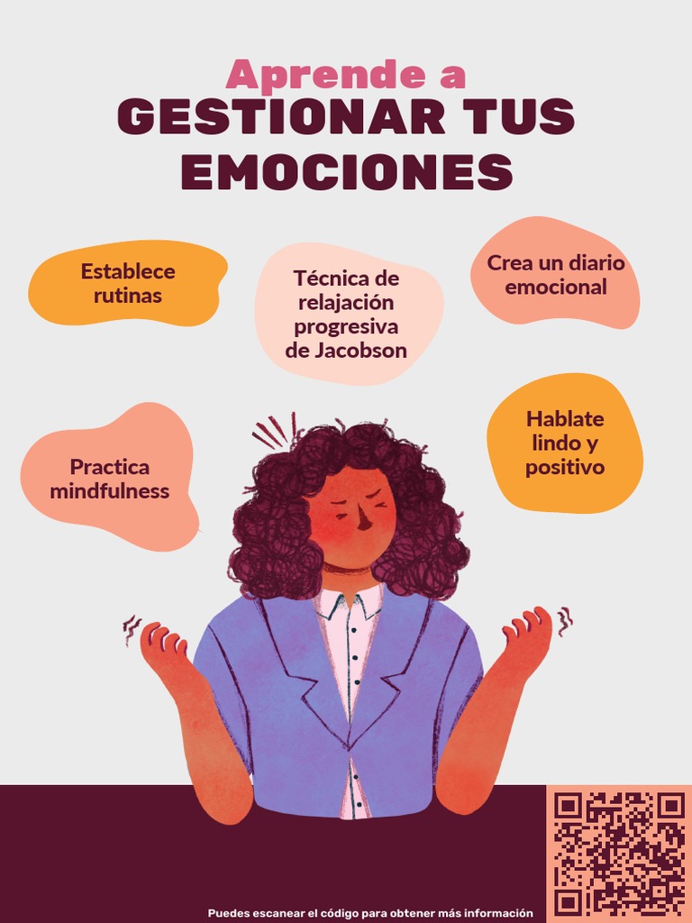 Afiche de Gestión Emocional | PDF