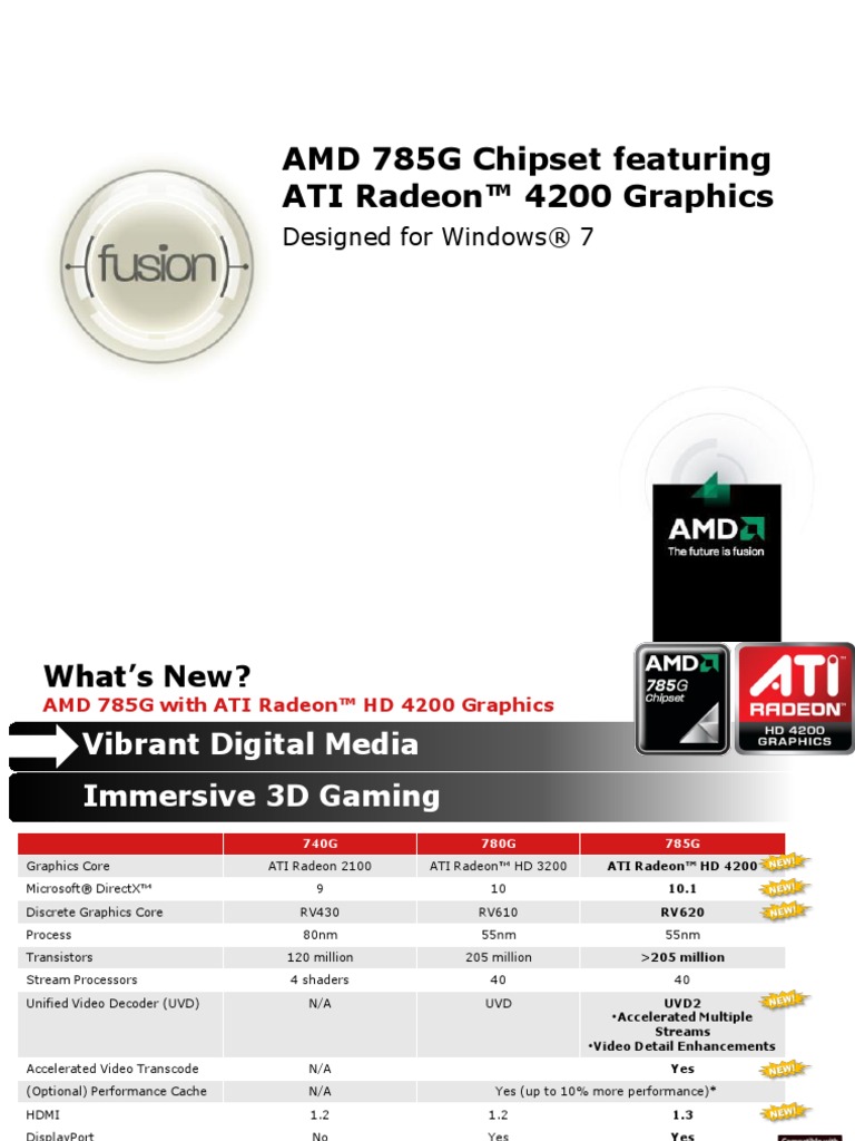 AMD 785G Chipset Featuring ATI Radeon™ 4200 Graphics: Designed For ...