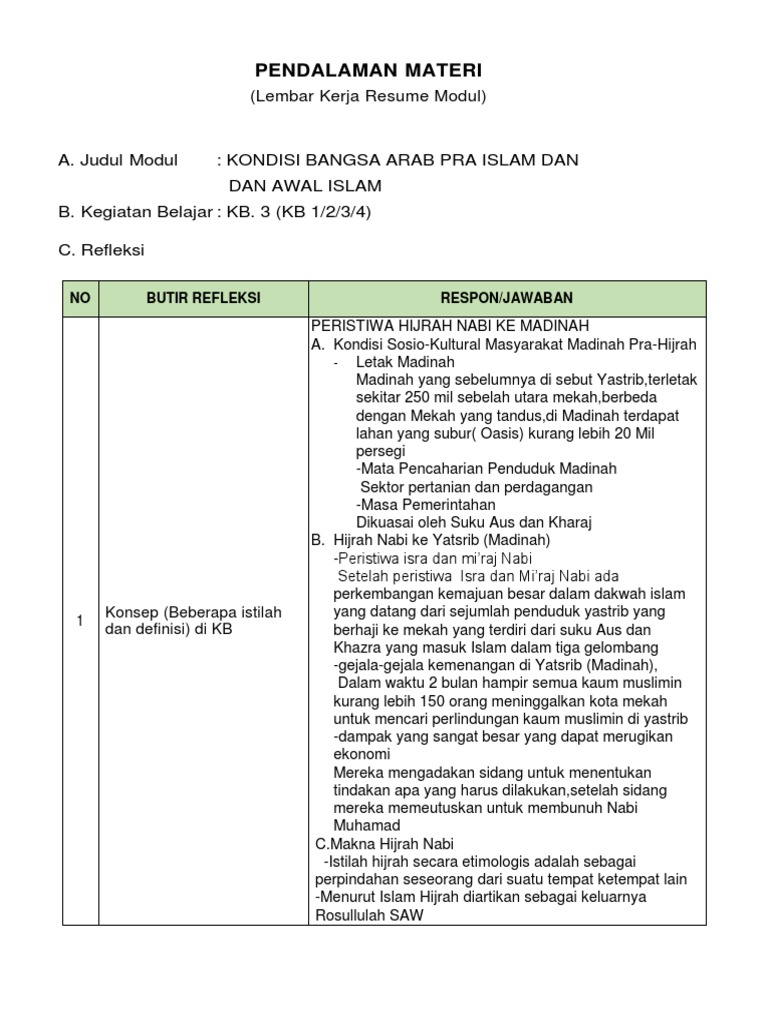LK - Resume Pendalaman Materi PPG KB 3 | PDF