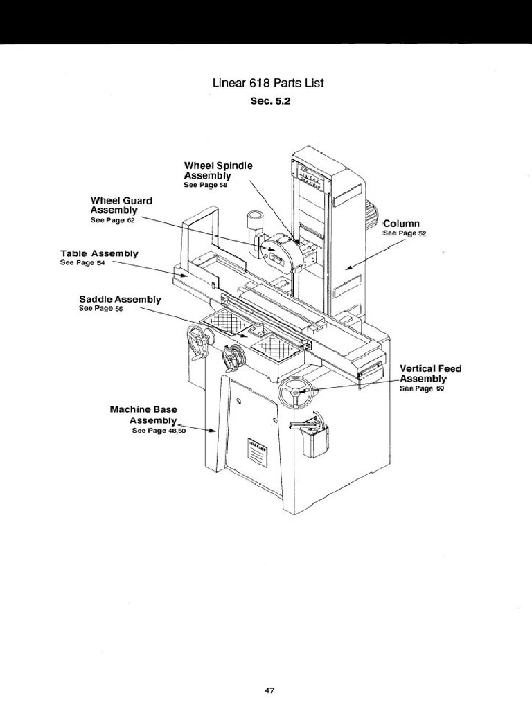 Linear-618 Parts Manual | PDF