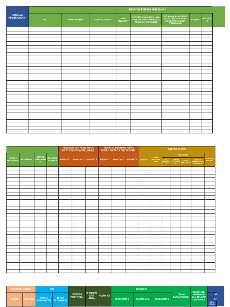 Form Pandu Ptm Puskesmas Pdf
