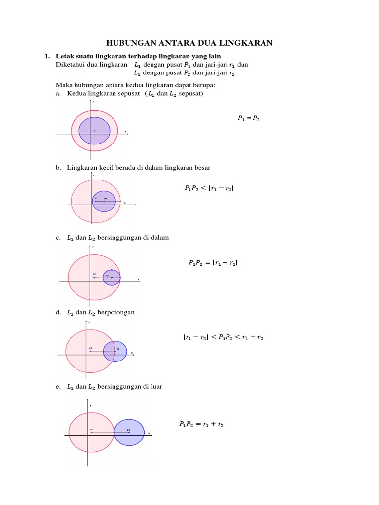 Handout Persamaan Lingkaran 2 (Hubungan Sudut Dan Berkas Lingkaran) 2021-2022 | PDF | Metode ...