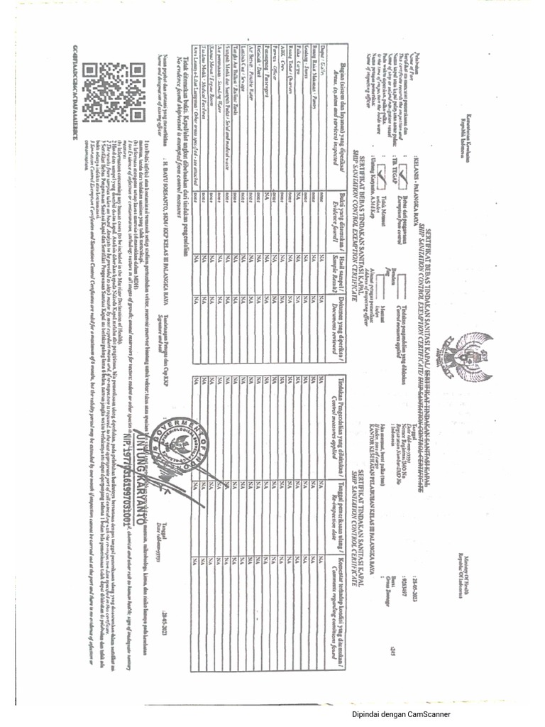 Sanitasi & P3K Tb. Tegap | PDF