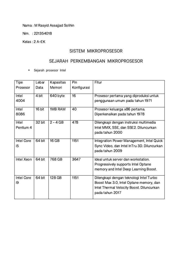 Tipe dan Sejarah Prosesor Intel & AMD | PDF