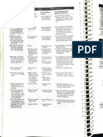 Kinesiology Flashcards, 3E - Lippert, Lynn S., Minor, Mary Alice ...