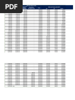 New SSS Table & Calculator 2025 Excel | PDF