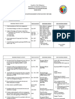 NDEP Implementation Plan 2024-2025 | PDF