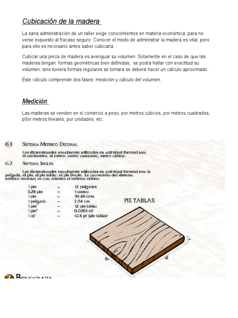 Cómo Cubicar Madera: Guía Práctica | PDF | Volumen | Pie (unidad)