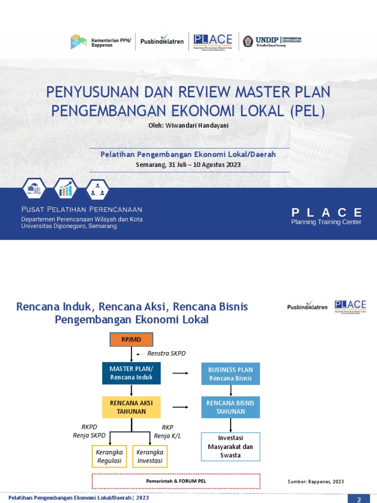Penyusunan Dan Review Masterplan PEL - Pelatihan PELD 2023 | PDF