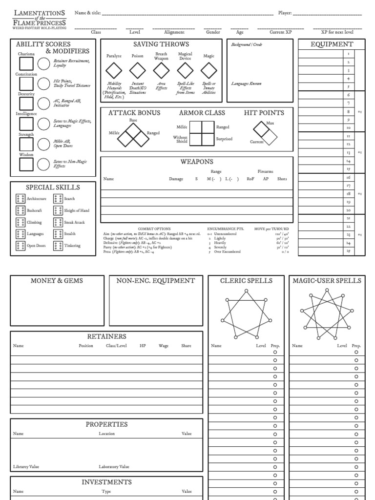 Character Sheet For Lamentations of The Flame Princess Two Pages ...