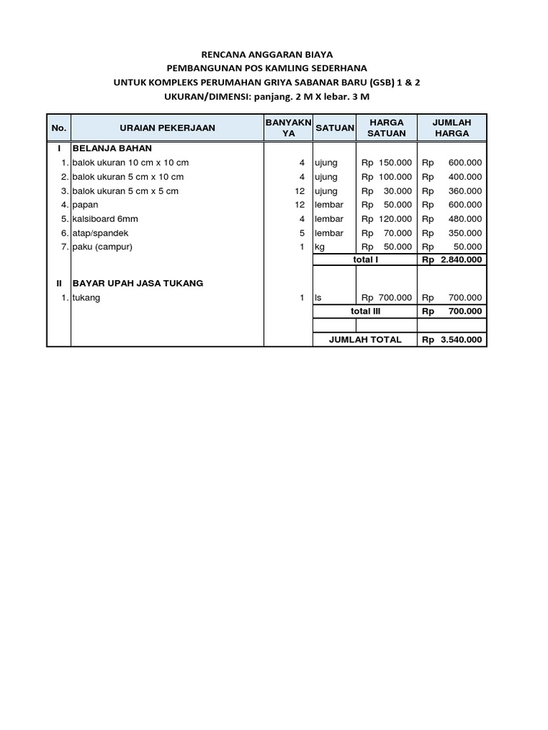 RAB Pos Kamling - 2 | PDF