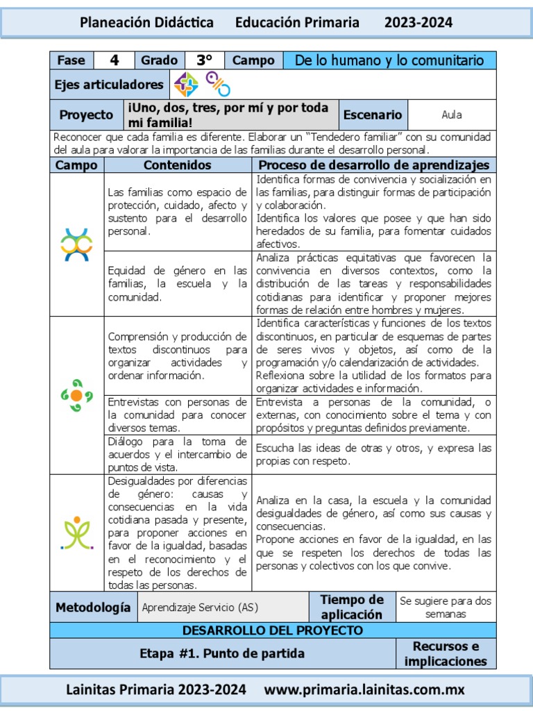 3er Grado Septiembre - 02 Uno, Dos, Tres, Por Mí y Por Toda Mi Familia (2023-2024) | PDF ...