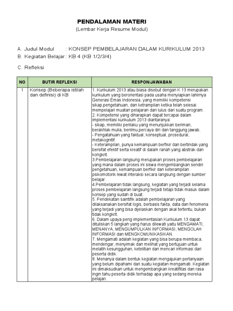 LK - Resume Pendalaman Materi PPG 2022 (KB 4) | PDF
