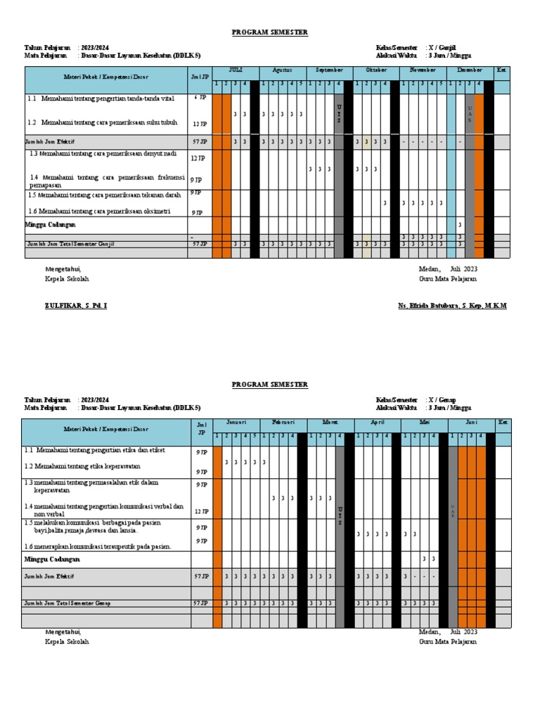 Prosem Sem 1,2 Kurikulum Merdeka | PDF