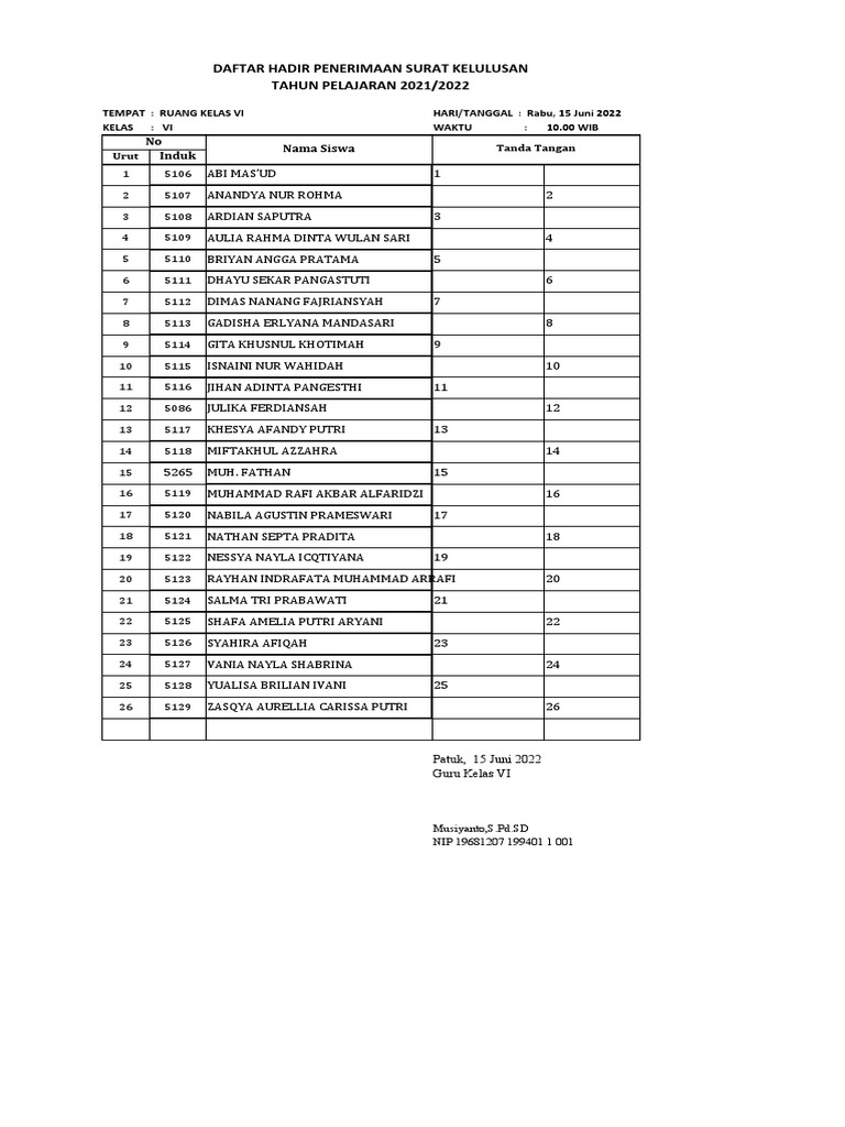 Daftar Penerimaan Rapor 2017 | PDF