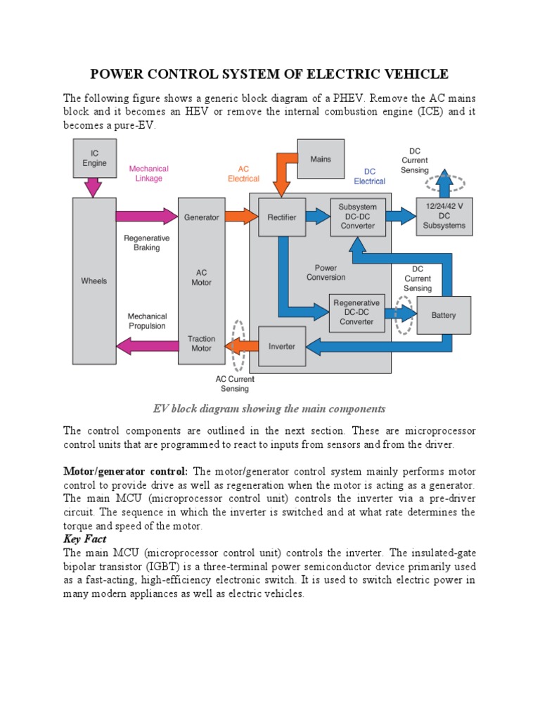 Power Control System of Electric Vehicle | PDF